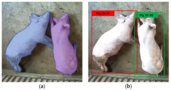 A Review of Posture Detection Methods for Pigs Using Deep Learning
