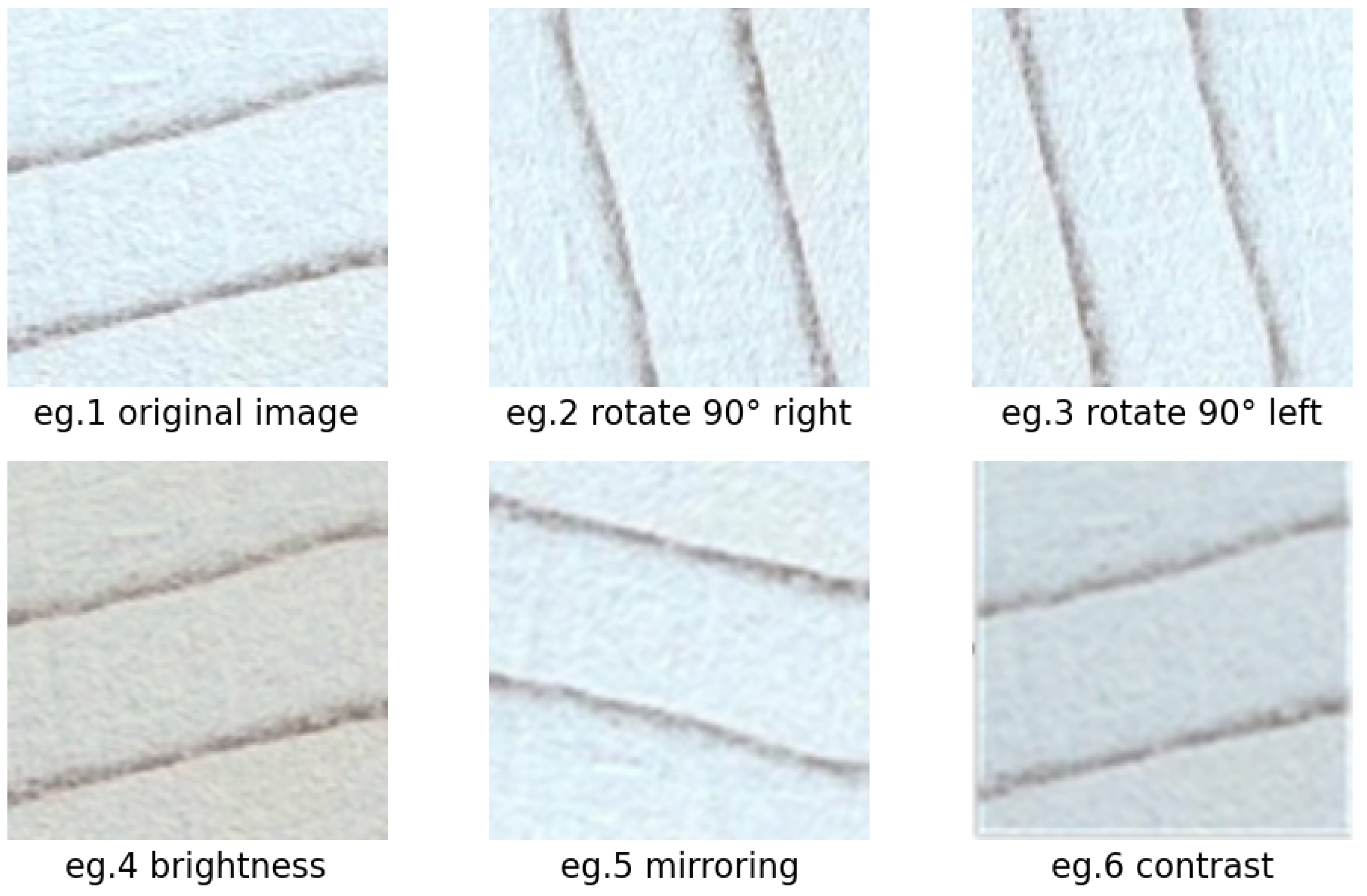 MRS-Transformer: Texture Splicing Method to Remove Defects in Solid ...