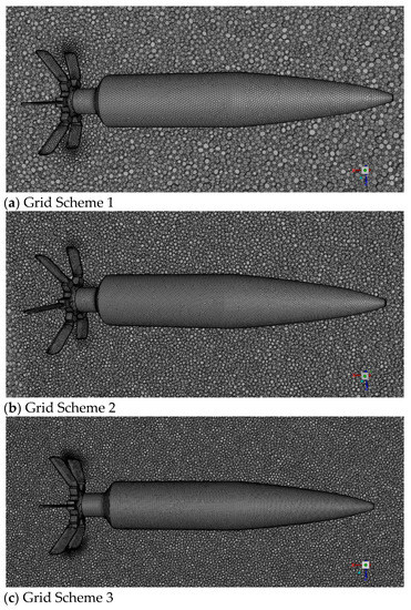 Robust Optimization Design of the Aerodynamic Shape and External ...