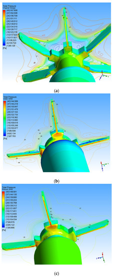 Robust Optimization Design of the Aerodynamic Shape and External Ballistics of a Pulse ...