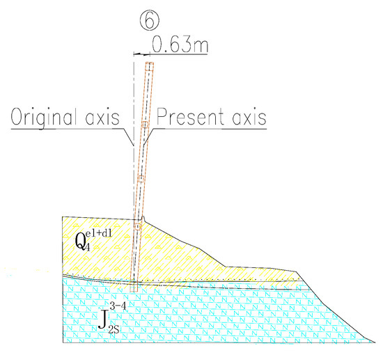 Study on the Damage Mechanism of Bank Slope-Bridge Pile Foundation ...