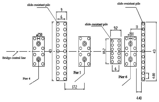 Study on the Damage Mechanism of Bank Slope-Bridge Pile Foundation ...