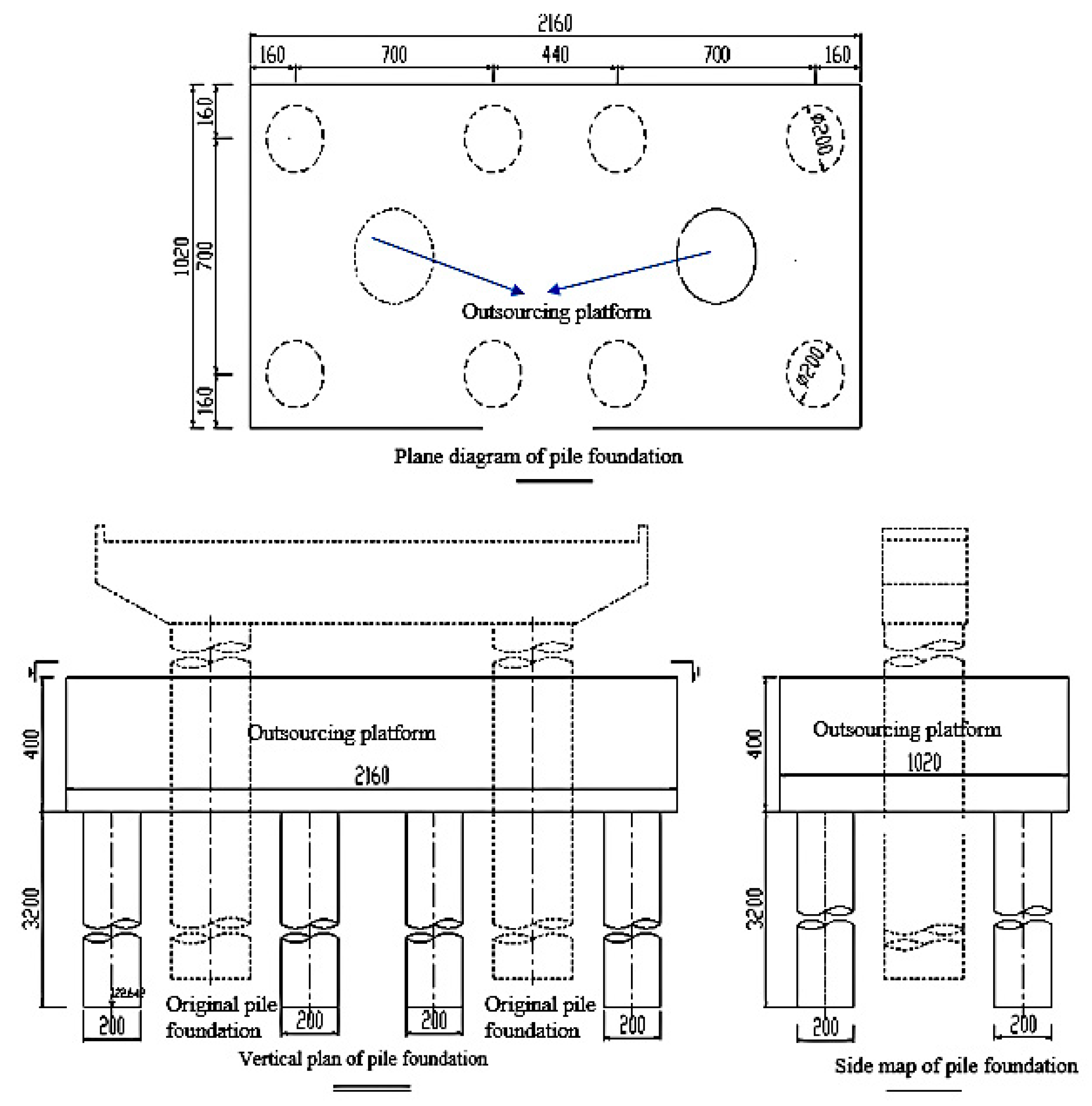 Study on the Damage Mechanism of Bank Slope-Bridge Pile Foundation ...