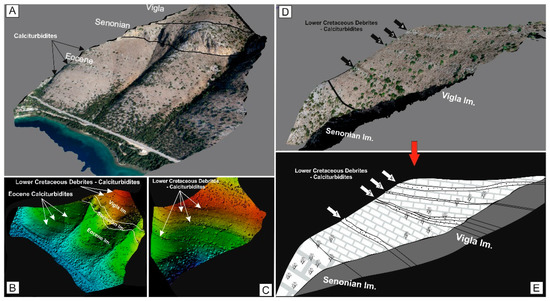 Implications of Salt Diapirism in Syn-Depositional Architecture of a ...