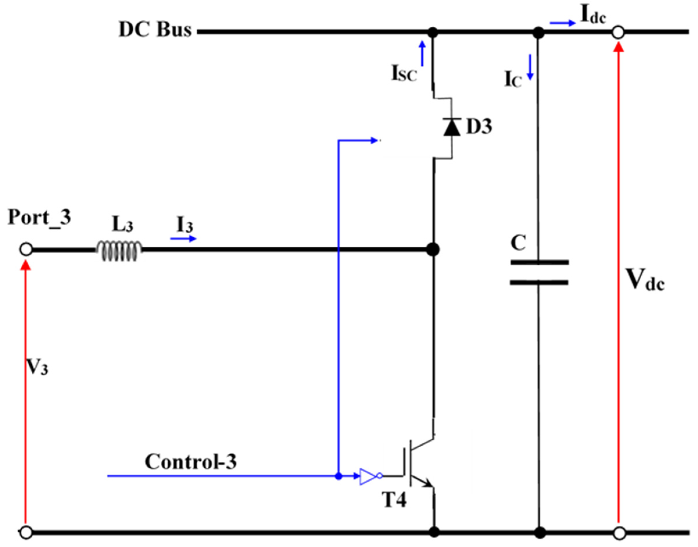 Robust Current Control of a Small-Scale Wind–Photovoltaic Hybrid System ...