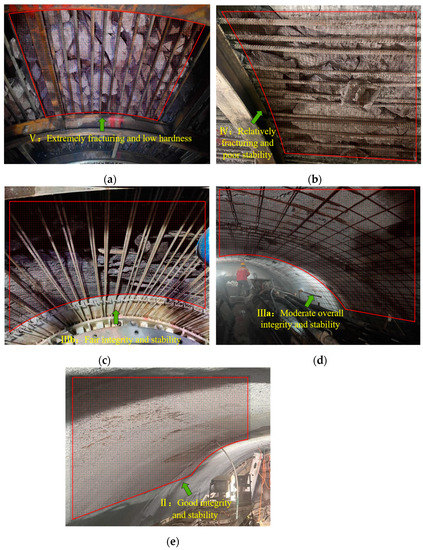 Study on the Classification and Identification Methods of Surrounding ...