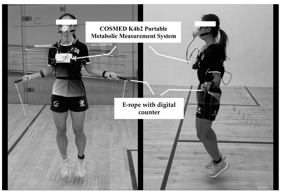 Short vs. Long Bouts of All-Out Rope Skipping: Effects on Metabolic and ...