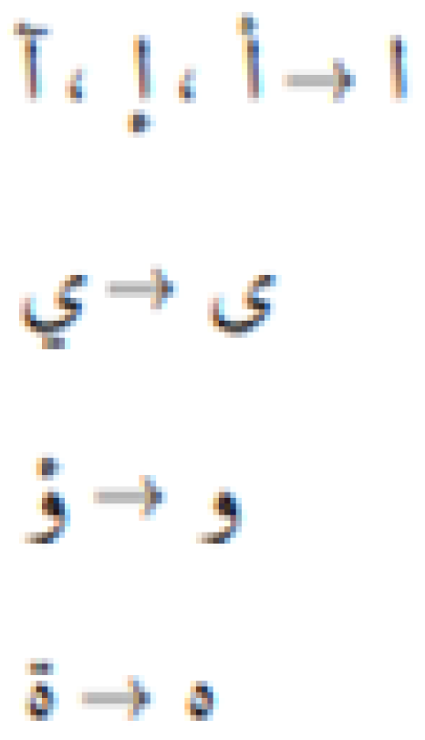 Applied Sciences | Free Full-Text | Arabic News Classification Based on ...