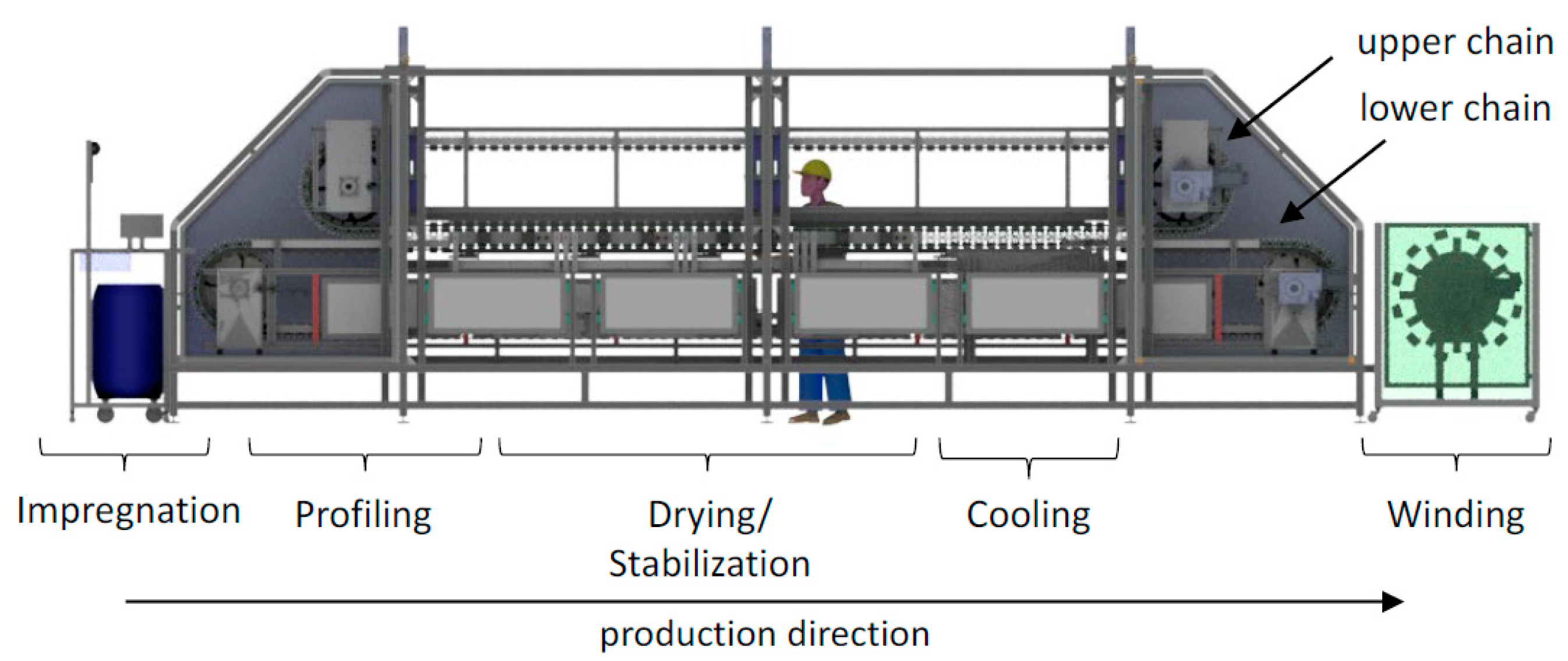 The Recycling of Carbon Components and the Reuse of Carbon Fibers for ...