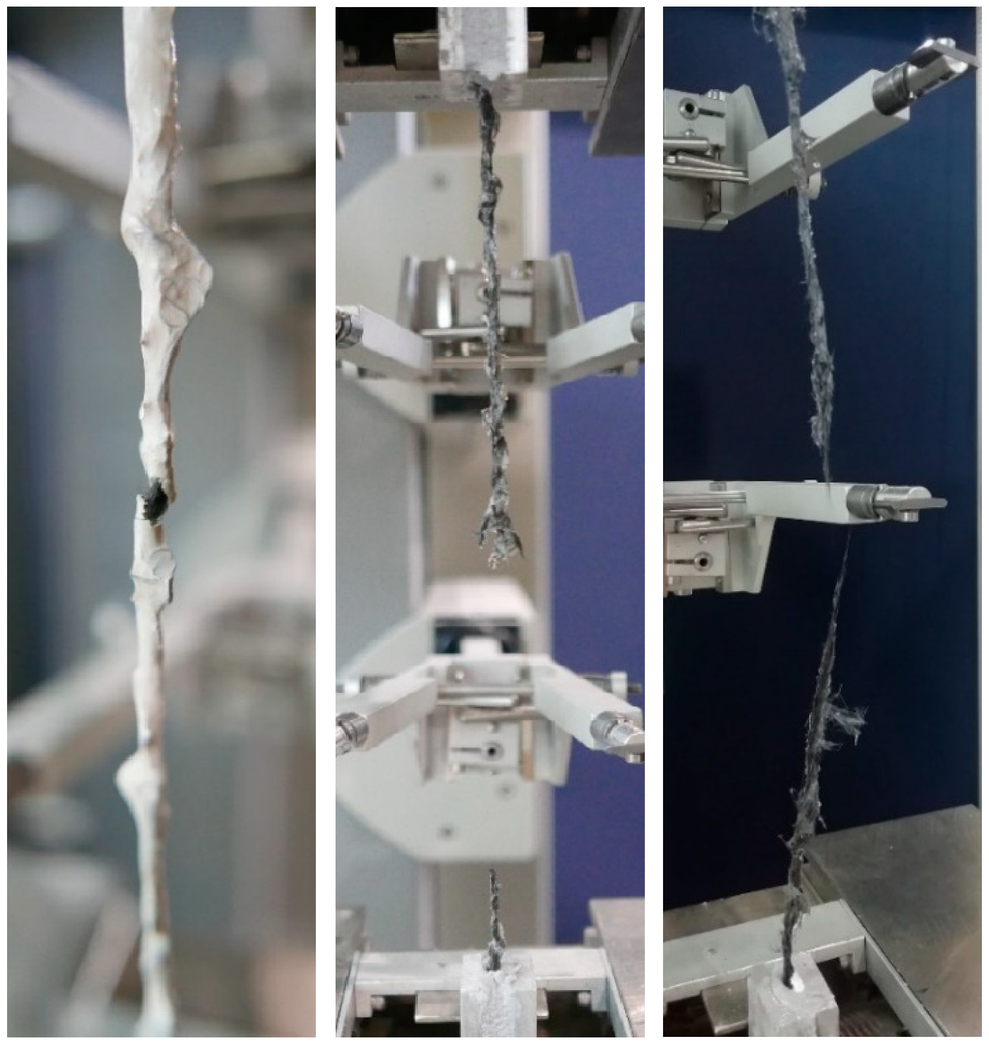 The Recycling of Carbon Components and the Reuse of Carbon Fibers for ...