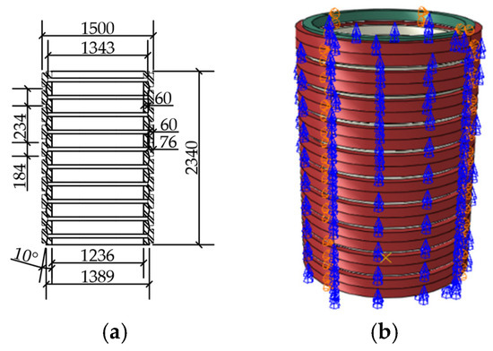 Research on the Seismic Isolation Effect of the Ring Spring–Friction ...