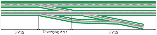 Understanding the Performance of Multilane Expressway Exit Design and a ...
