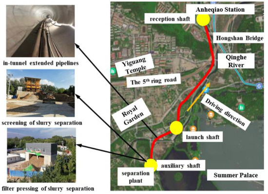 Slurry Discharge Pipeline Damage and Wear Due to Transporting Rock ...