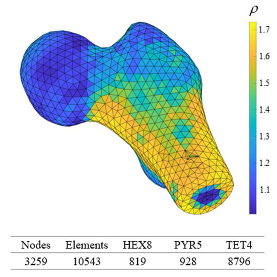 Applied Sciences | Free Full-Text | A Solution Procedure to Improve 3D Solid Finite Element ...
