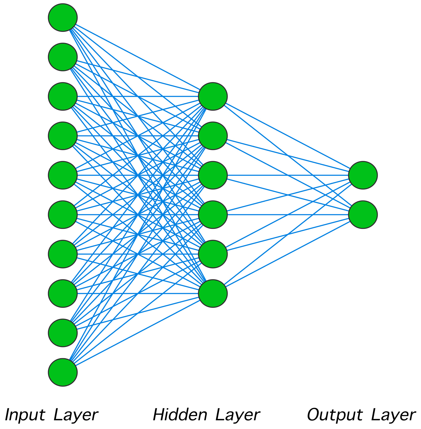 Emotion Classification Algorithm for Audiovisual Scenes Based on Low ...