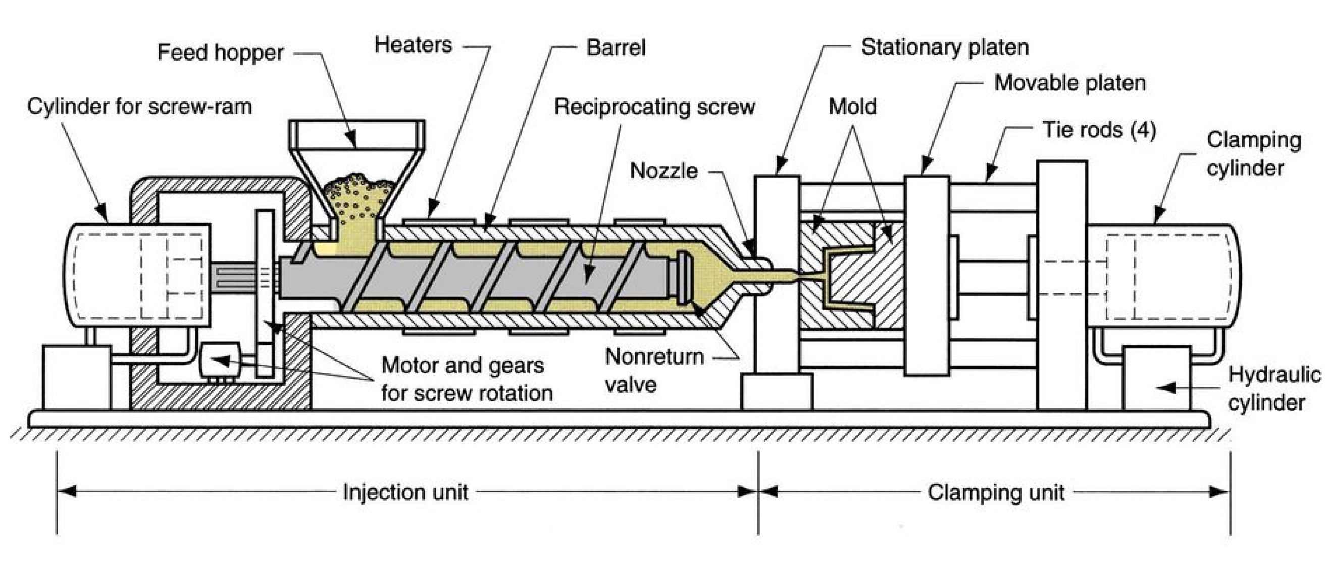Applied Sciences | Free Full-Text | Using Intelligent Edge Devices for ...