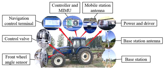 Modelling and Control Methods in Path Tracking Control for Autonomous ...