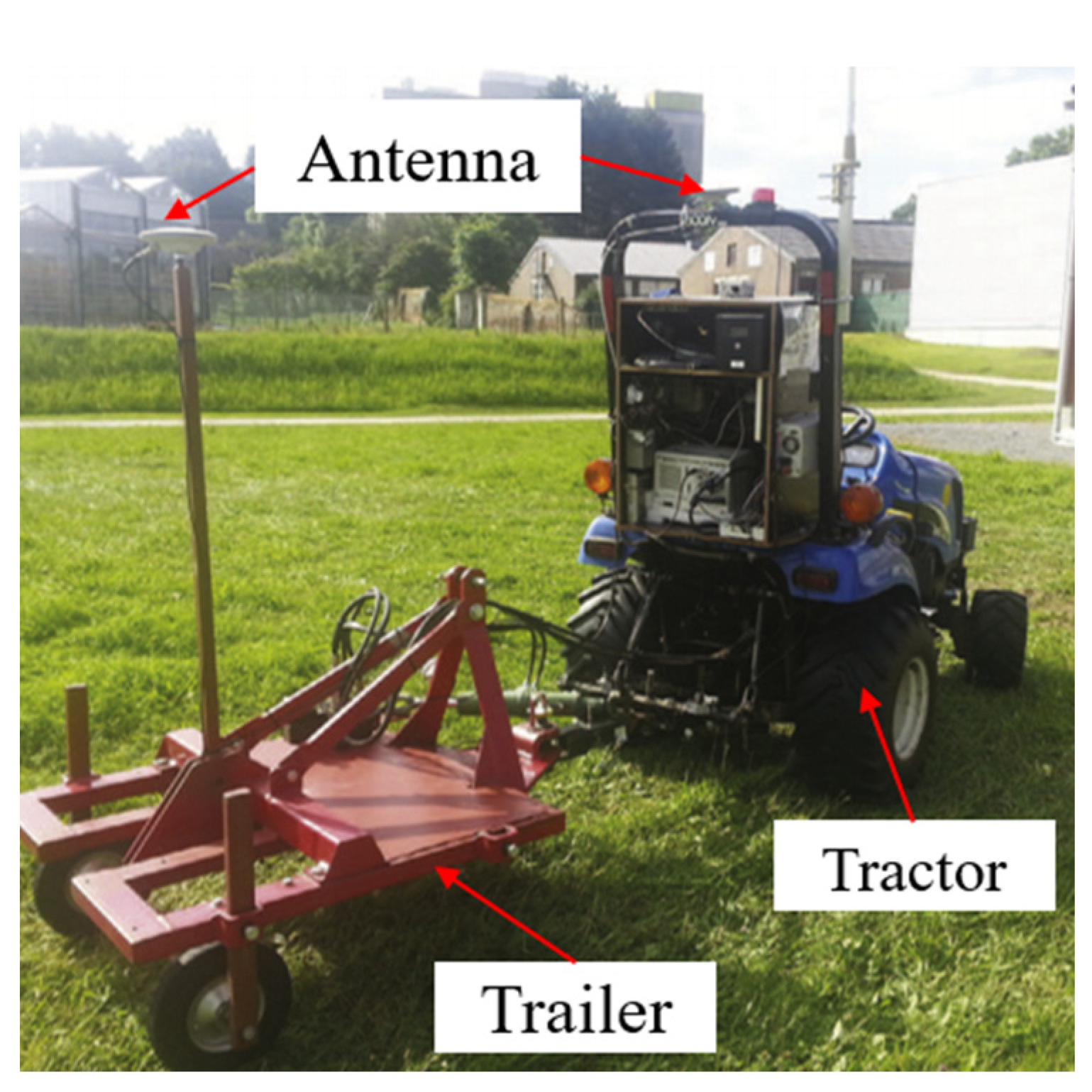 Modelling and Control Methods in Path Tracking Control for Autonomous ...