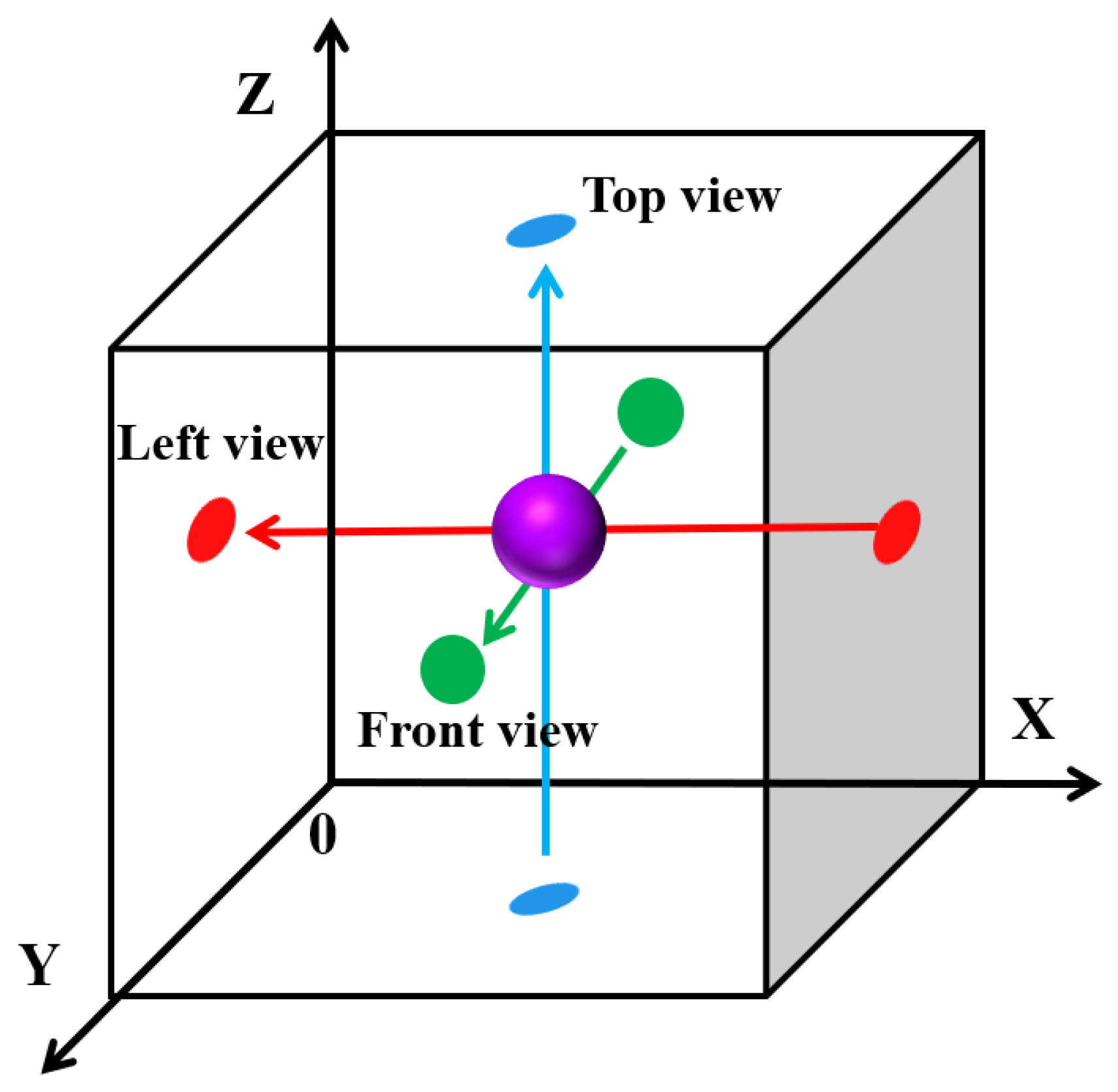 Applied Sciences | Free Full-Text | Two-Step CFAR-Based 3D Point Cloud Extraction Method for ...