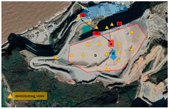 Prediction and Optimization of Blasting-Induced Ground Vibration in Open-Pit Mines Using ...