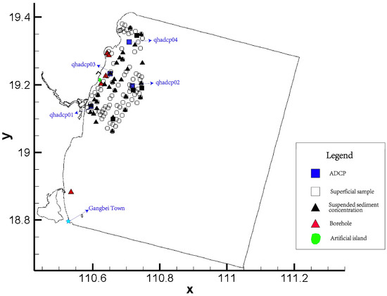 Wind-Wave-Current Coupled Modeling of the Effect of Artificial Island ...