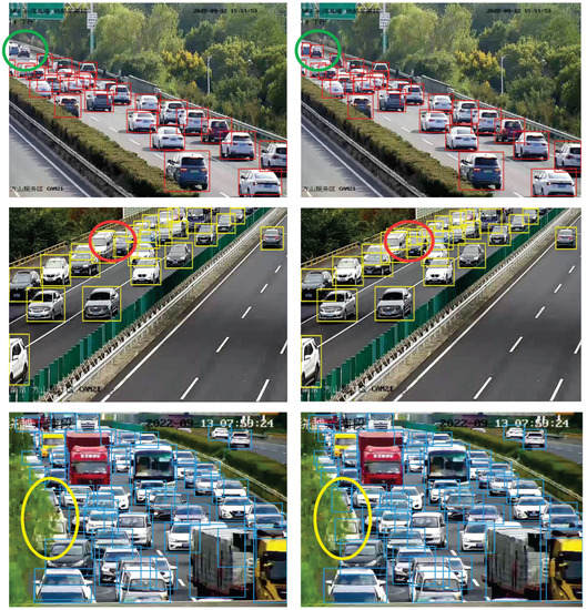 An Improved CrowdDet Algorithm for Traffic Congestion Detection in ...