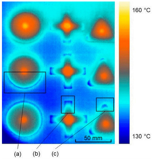In Situ Analysis of Curling Defects in Powder Bed Fusion of Polyamide ...
