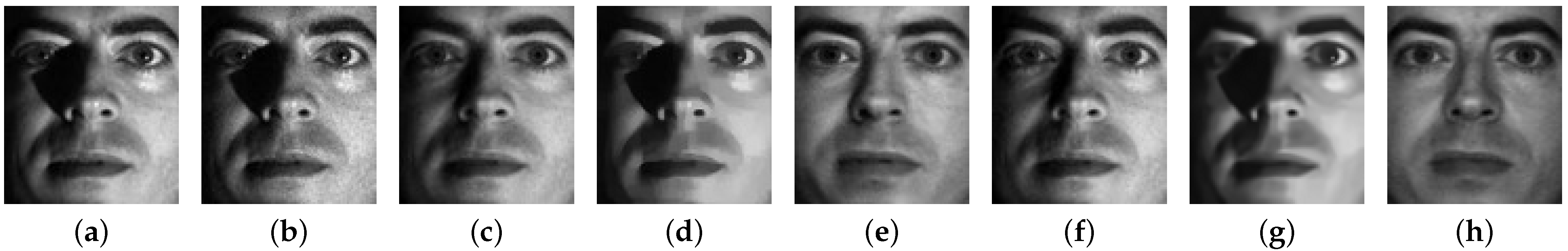 Applied Sciences | Free Full-Text | An Unsupervised Image Denoising ...