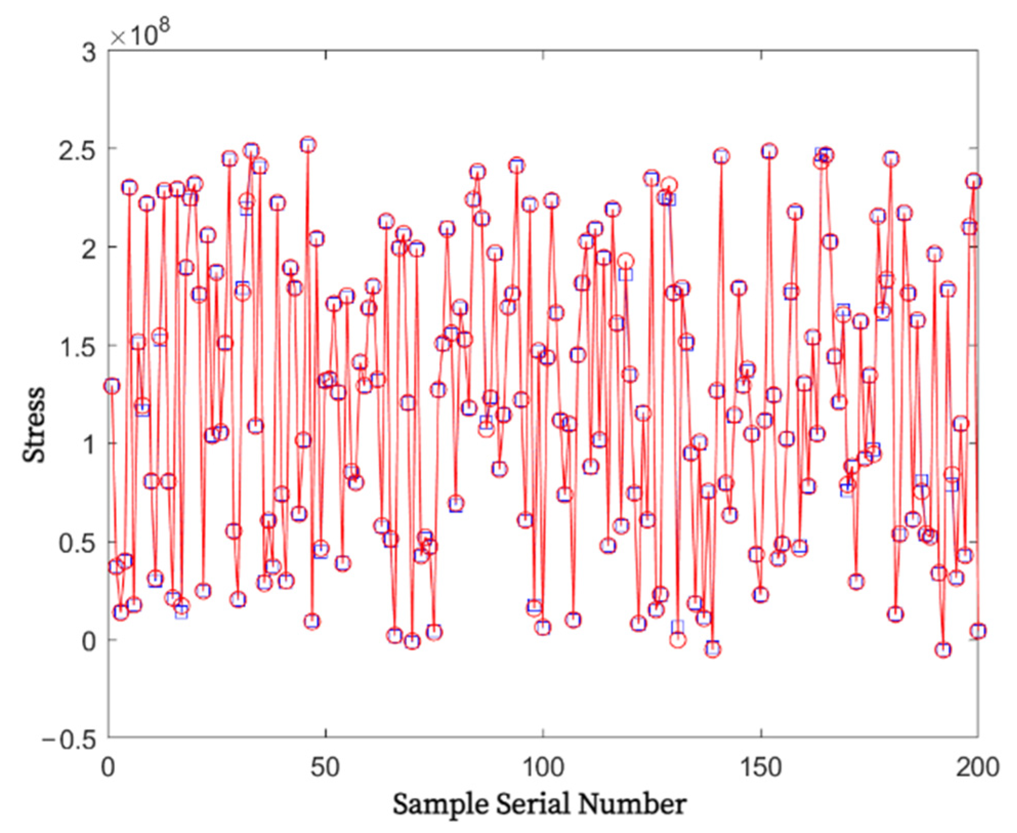 Optimized Design of Large-Body Structure of Pile Driver Based on Particle Swarm Optimization ...