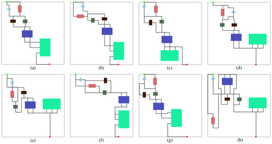 A Facility Layout Algorithm for Logistics Scenarios Driven by Transport ...