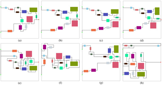 A Facility Layout Algorithm for Logistics Scenarios Driven by Transport ...
