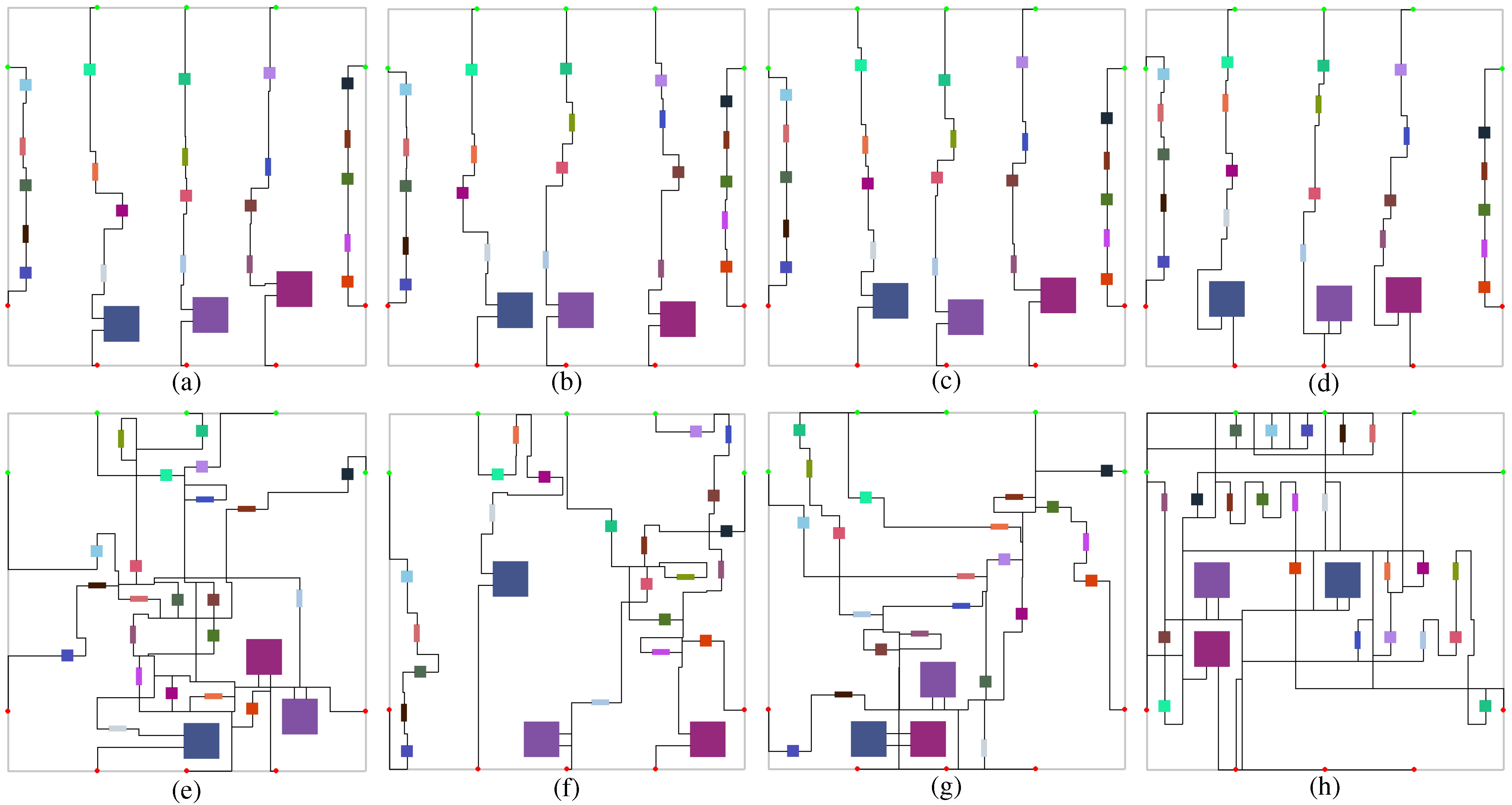 A Facility Layout Algorithm for Logistics Scenarios Driven by Transport ...