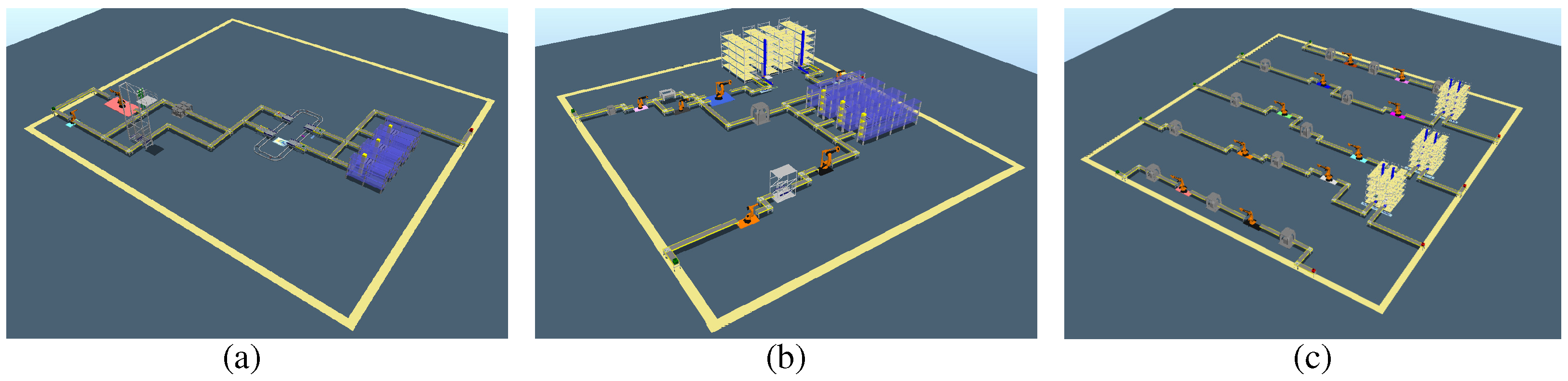 A Facility Layout Algorithm for Logistics Scenarios Driven by Transport ...