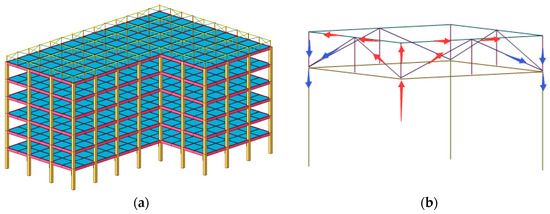 Analysis of the Progressive Collapse Resistance Mechanism of an RC Frame Structure with an L ...