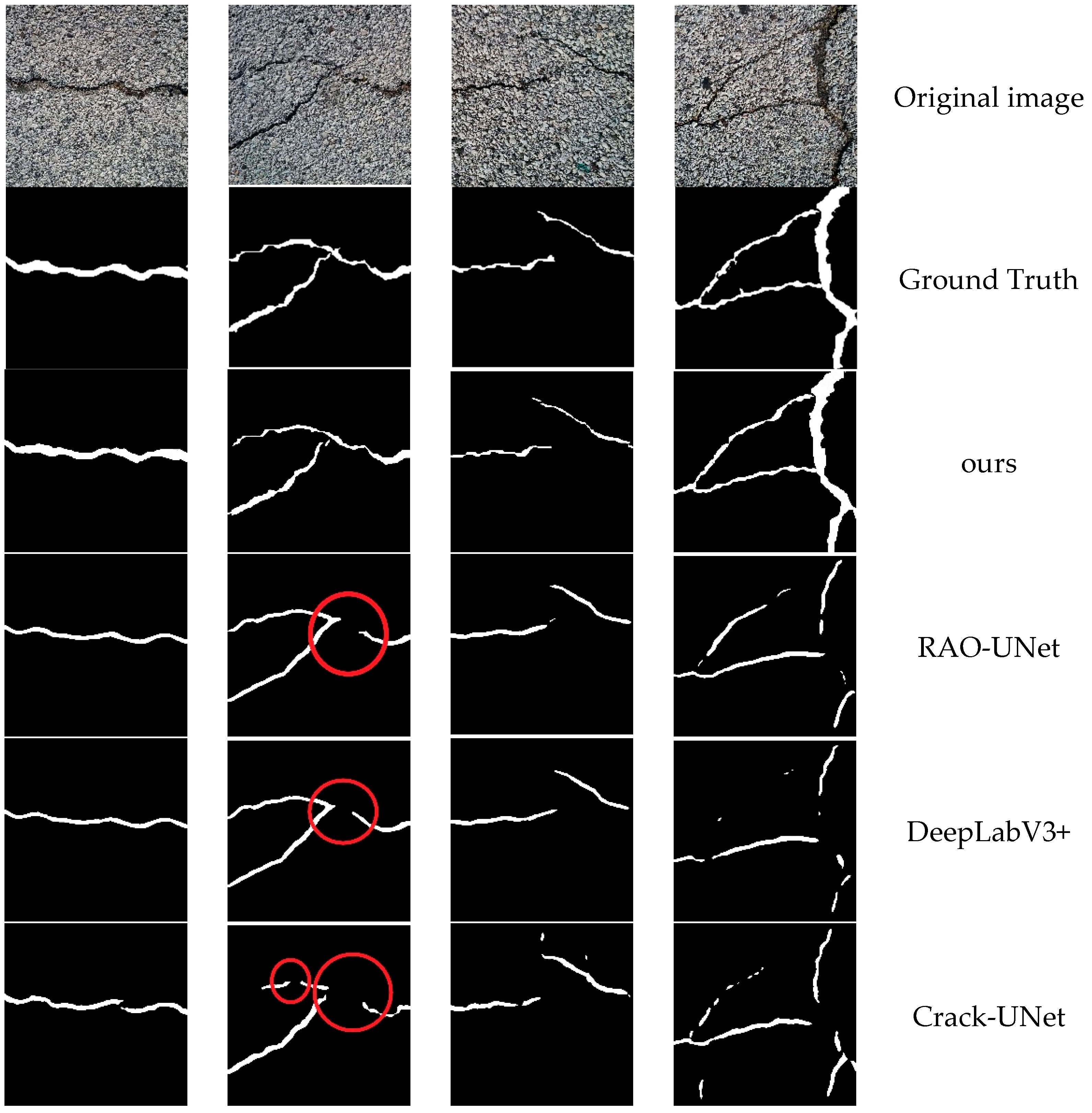 A Highway Pavement Crack Identification Method Based on an Improved U ...