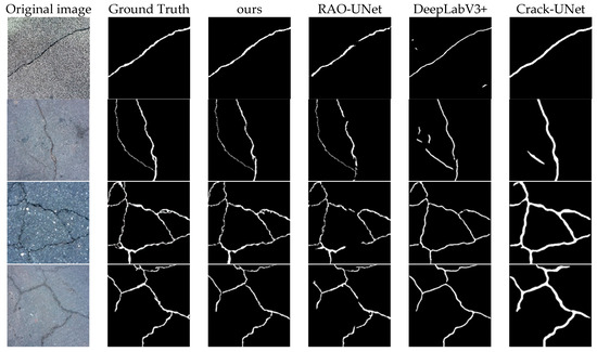 Applied Sciences | Free Full-Text | A Highway Pavement Crack ...