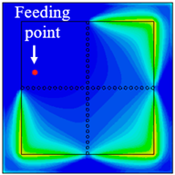 Compact Amplitude-Only Direction Finding Based on a Deep Neural Network with a Single-Patch ...