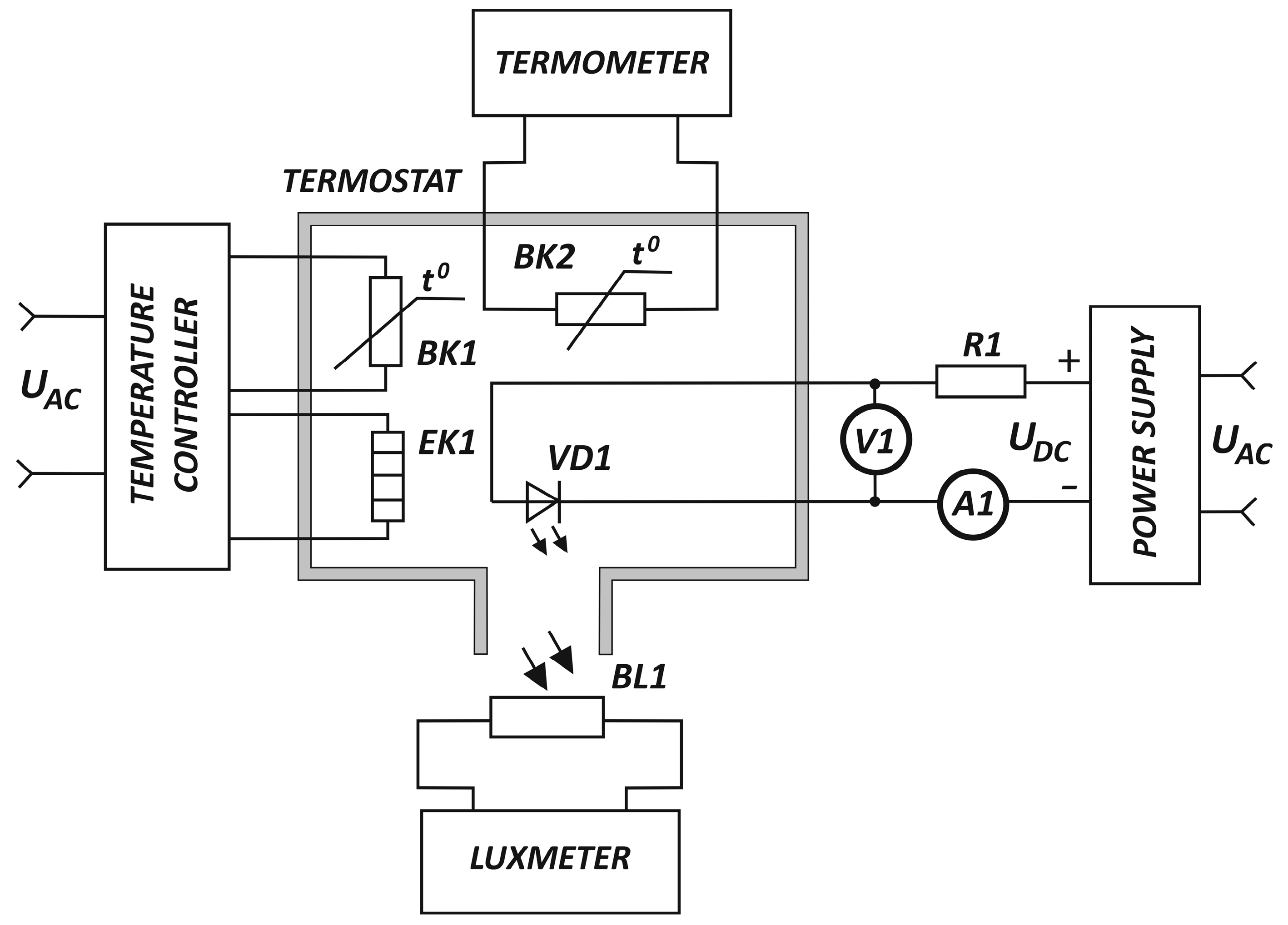 Applied Sciences | Free Full-Text | Research Control Devices for LED ...