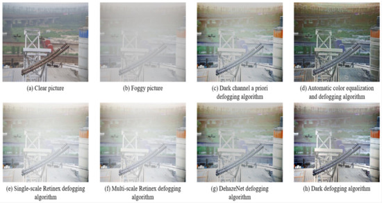 Applied Sciences | Free Full-Text | Dark-Center Based Insulator ...