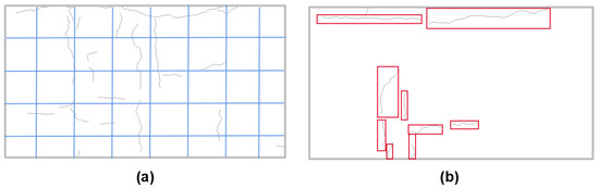 Highway Crack Detection and Classification Using UAV Remote Sensing ...