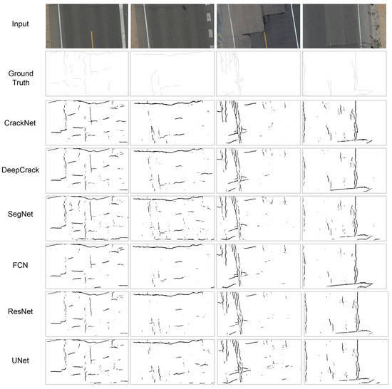 Highway Crack Detection and Classification Using UAV Remote Sensing ...