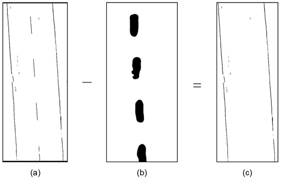 Highway Crack Detection and Classification Using UAV Remote Sensing ...
