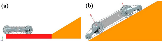 Design and Ground Performance Evaluation of a Multi-Joint Wheel-Track ...