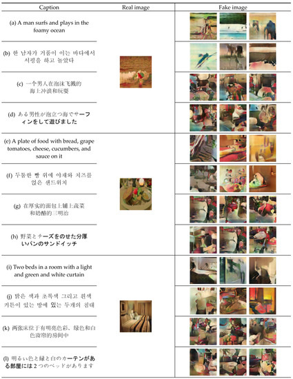 Applied Sciences | Free Full-Text | A Study on Generating Webtoons ...