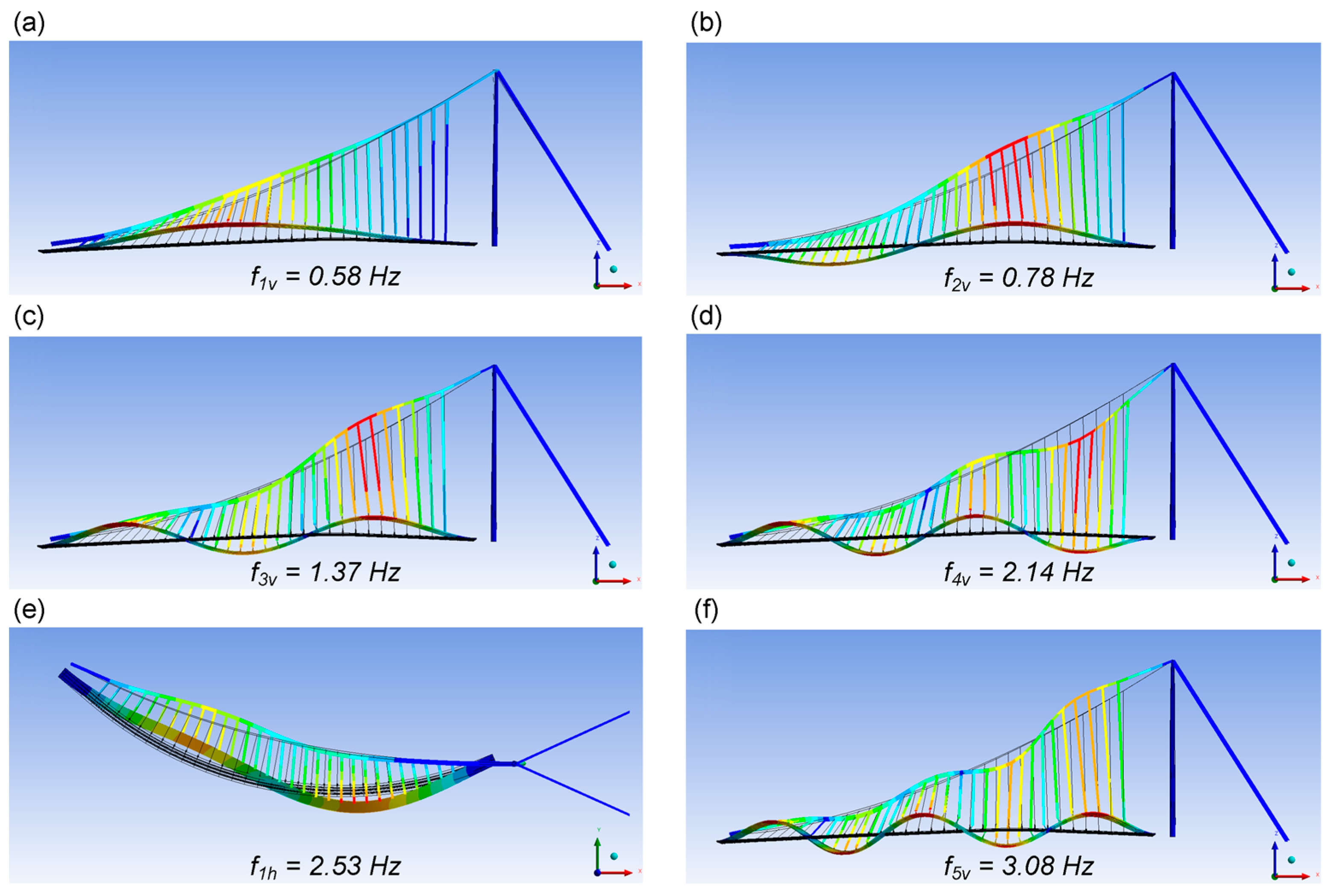 Application of Parametric Forced Tuned Solid Ball Dampers for Vibration Control of Engineering ...