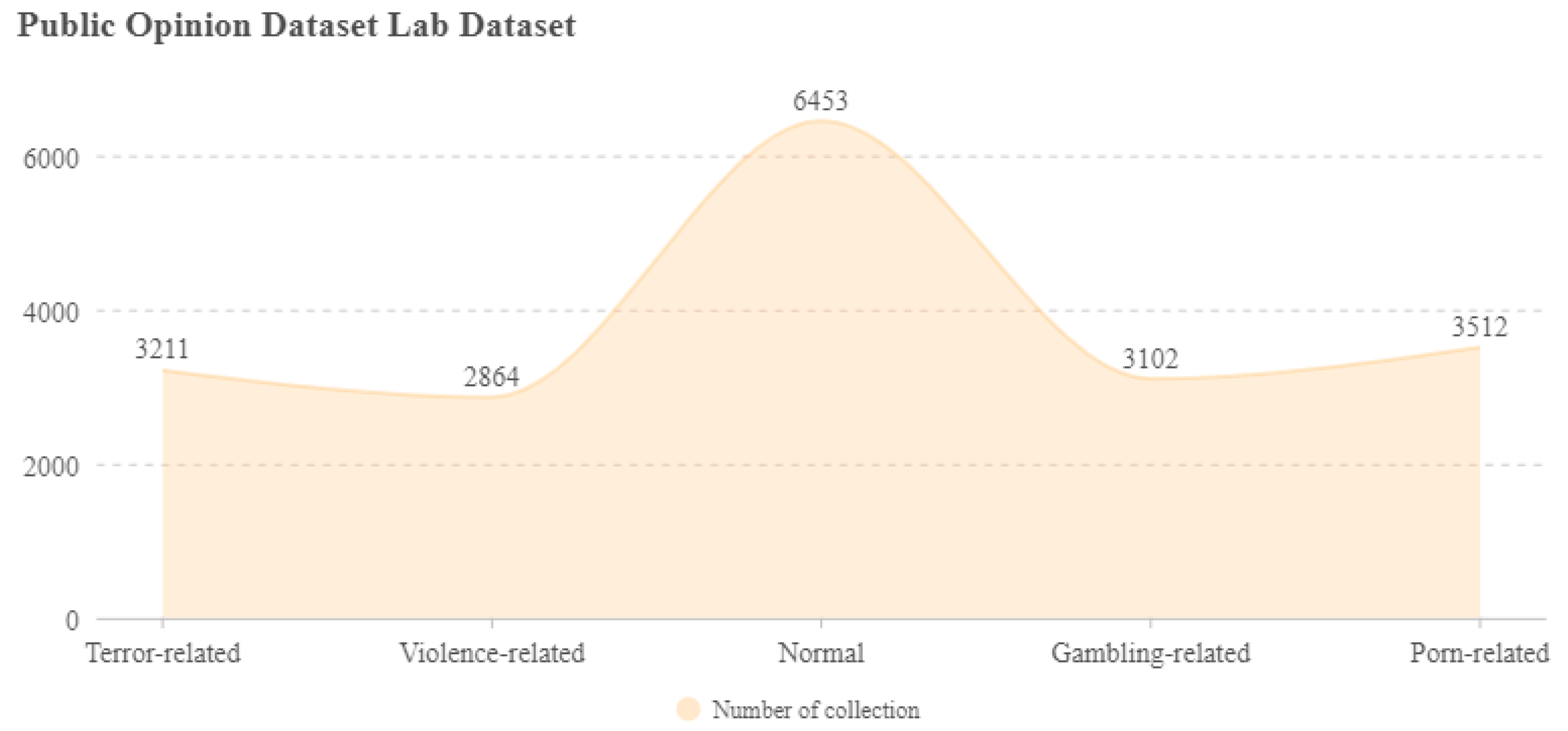 Applied Sciences | Free Full-Text | MTR-SAM: Visual Multimodal Text ...