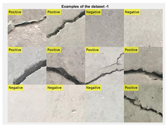 Detecting Underwater Concrete Cracks with Machine Learning: A Clear ...