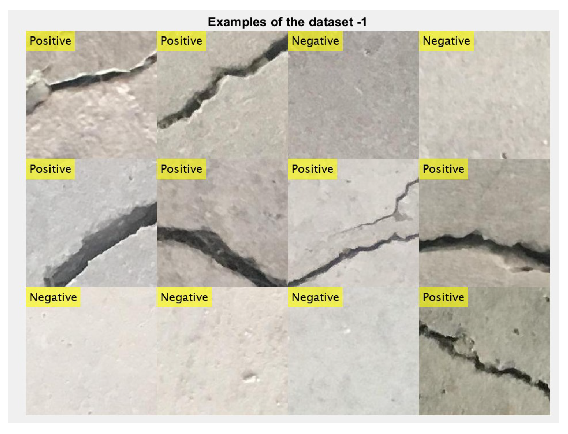 Detecting Underwater Concrete Cracks with Machine Learning: A Clear Vision of a Murky Problem