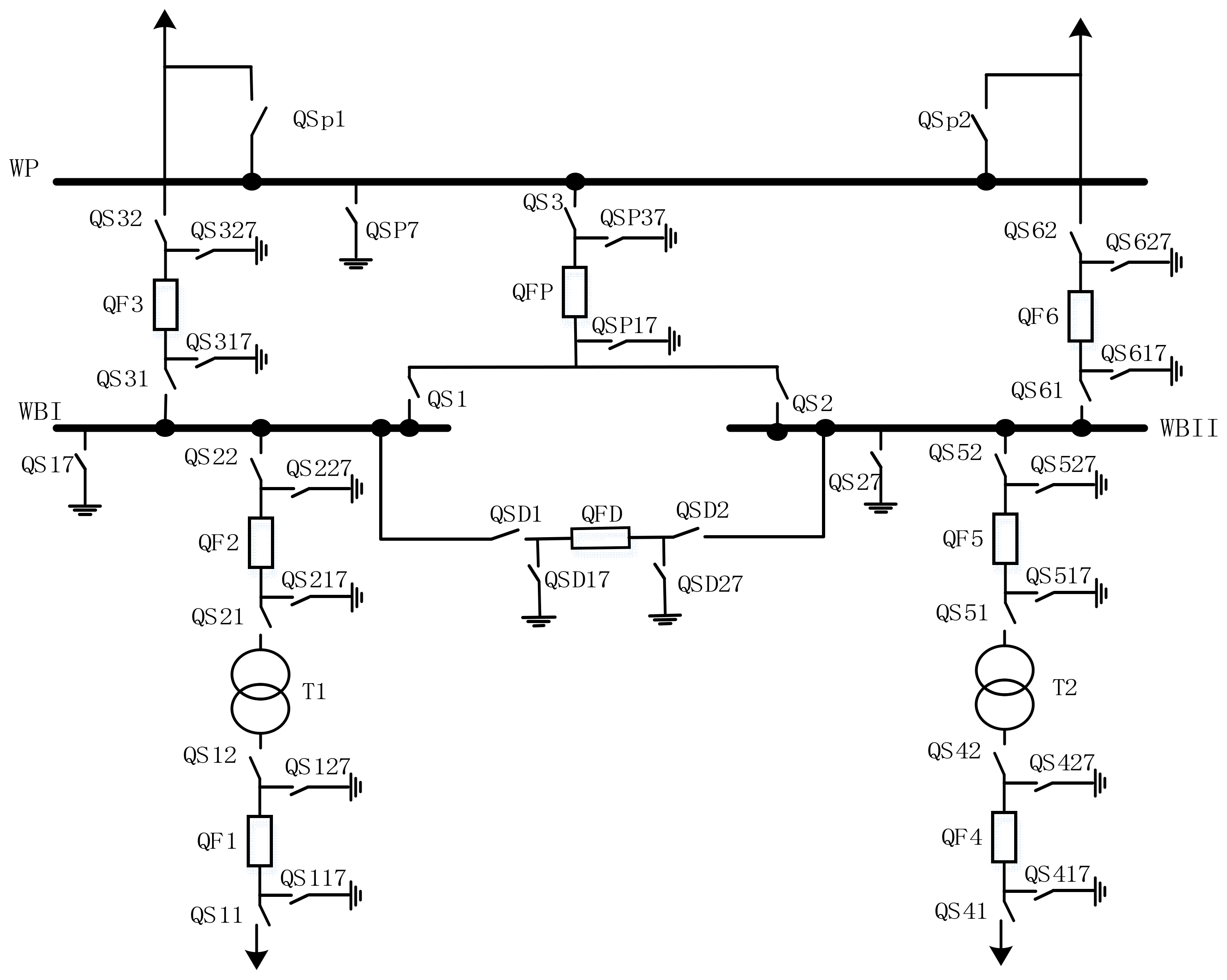 Substation Operation Sequence Inference Model Based on Deep ...