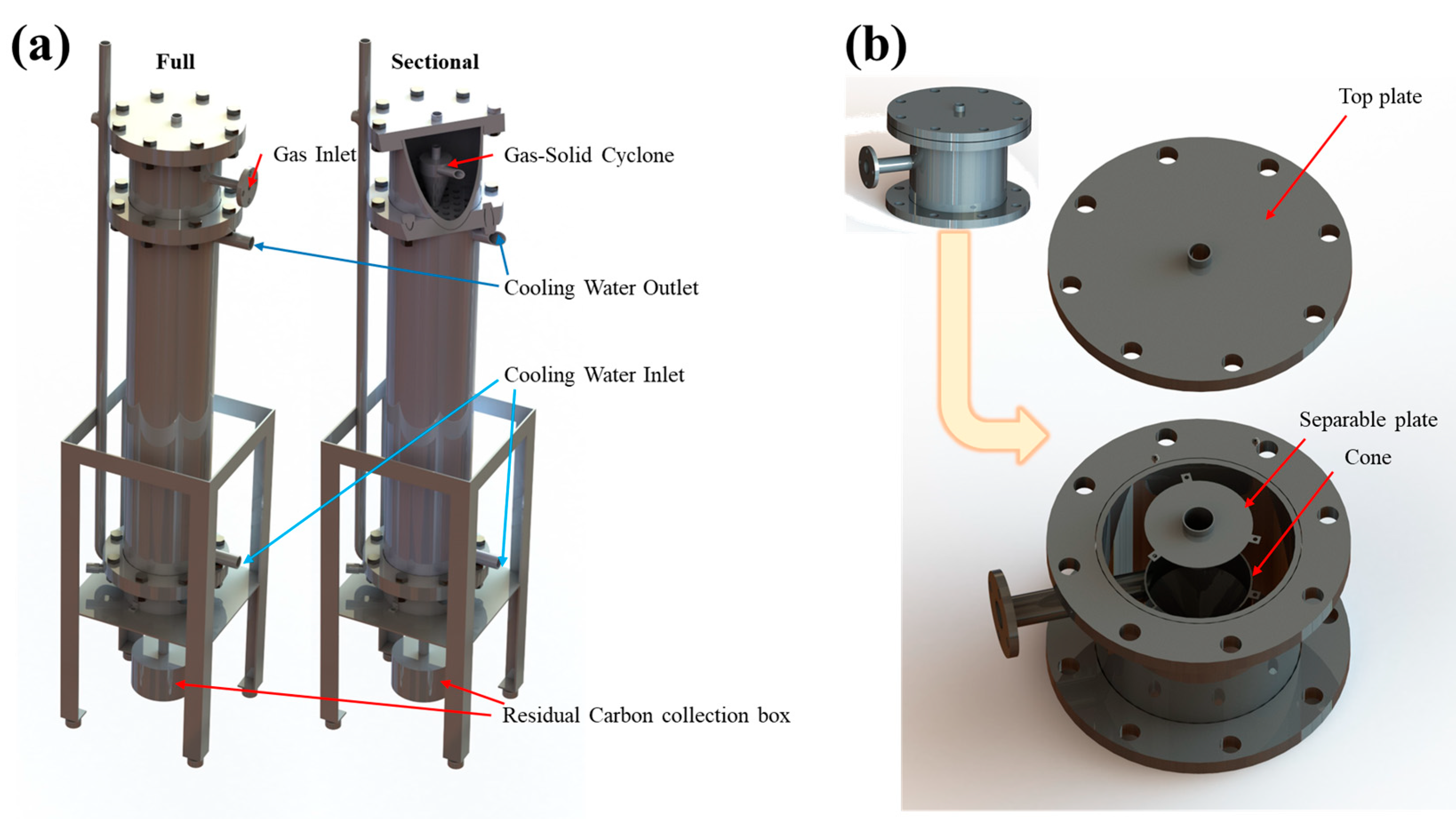 Design of Pyrolysis Plant for Waste Methyl Ethyl Ketone from the ...